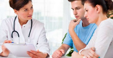 CFLN | Central Florida Neuropsychology